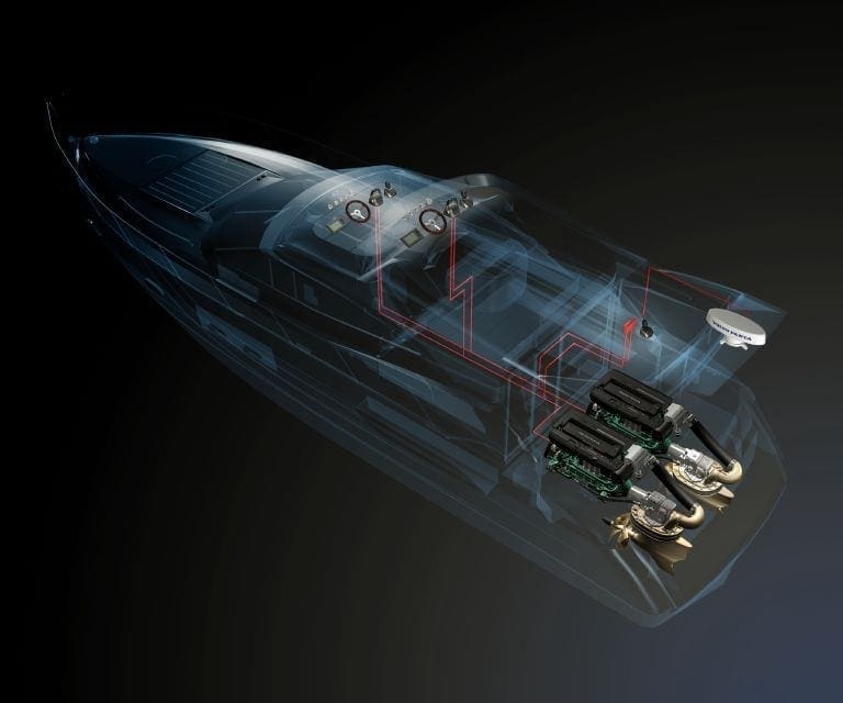 VOLVO PENTA EVC SOFTWARE UPGRADE - Golden Arrow Marine