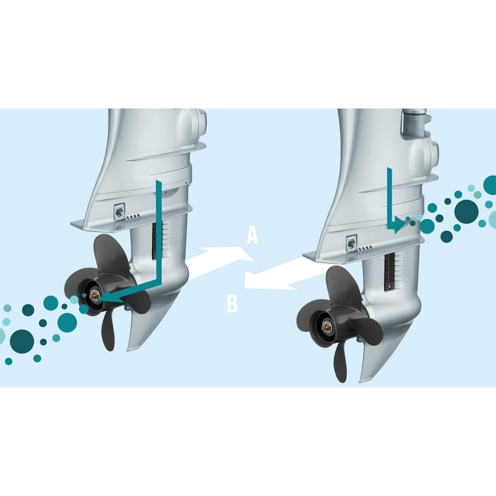 HONDA BF8 - Golden Arrow Marine